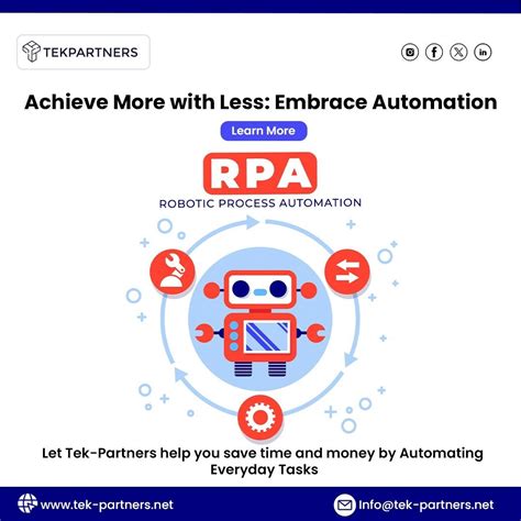 Tek Partners On Linkedin Tekpartners Rpa Automation Businessefficiency Techinnovation…