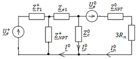 scheme for calculating the zero sequence current of the capacitive