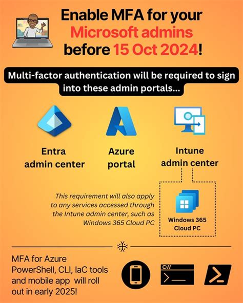 Info Enable Multifactor Authentication For Your Microsoft Admins Before October 15 2024 Kurt