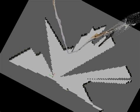 Official Rtab Map Forum Tips Needed To Improve On Rtab Mapping For