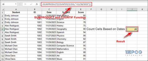 Excel Sumproduct And Countif Functions With Multiple Criteria