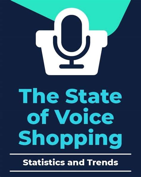 The State of Voice Shopping – Statistics and Trends [Infographic]