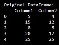 Pandas DataFrame Copy Function Spark By Examples