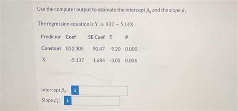 Solved Use The Computer Output To Estimate The Intercept β0