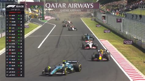 F1匈牙利站维斯塔潘夺冠 周冠宇昏厥起步连掉11名 快科技 科技改变未来