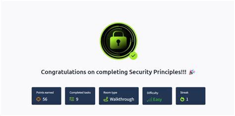 Zubair Ahmed On Linkedin Cybersecurity Tryhackme Learningjourney