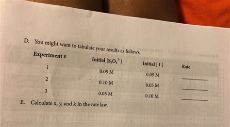 d you might want to tabulate your results as