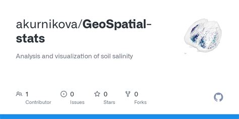 Github Akurnikovageospatial Stats Analysis And Visualization Of