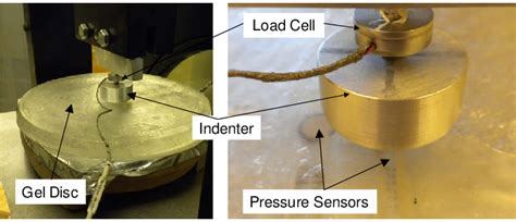 experimental apparatus used for validation of computer model