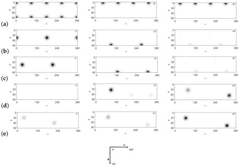 Comparison Of Linear And Nonlinear Twist Extrusion Processes With Crystal Plasticity Finite