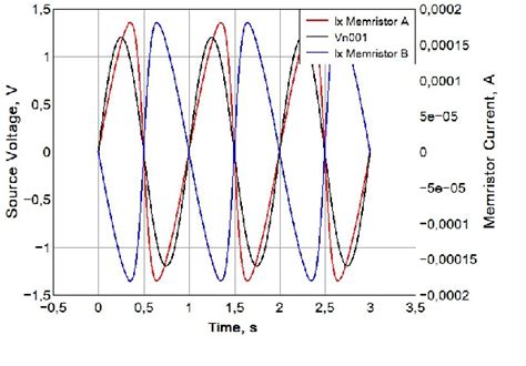 Widlar Current Source Semantic Scholar