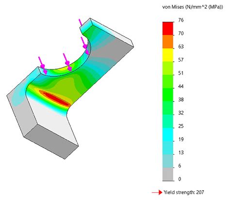 Engineering Analysis With Solidworks Simulation 2023 Errata Page Sdc