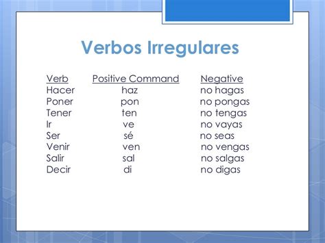 Informal Tú Commands