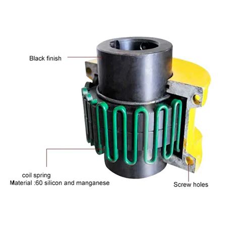 Snake Spring Couplings China Power Transmission Manufacturer