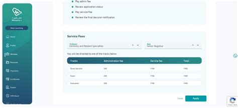 How To Get The Saudi Arabia Scfhs Classification And Registration