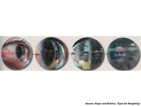 Computer Vision Introduction PPTX