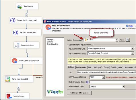 Read Write Zoho Crm Data Using Ssis Rest Api Call Zappysys Blog