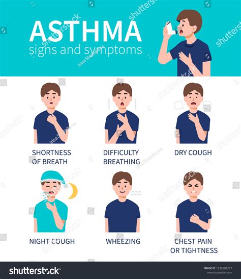 Asthma Bronchiale Symptoms Infographic Flat Royalty Free Stock Photo