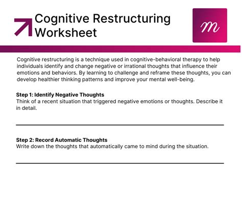 Cognitive Restructuring Worksheet Free Pdf Download