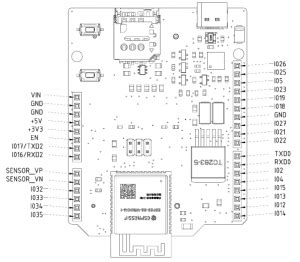 Pinout Diagrams Teleron Development Platform