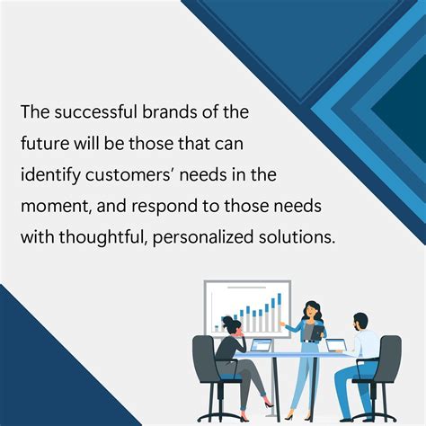 Data Semantics Pvt Ltd Bangalore