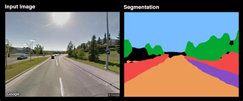 Perceiving Streetscape Quality With Semantic Segmentation Of Street