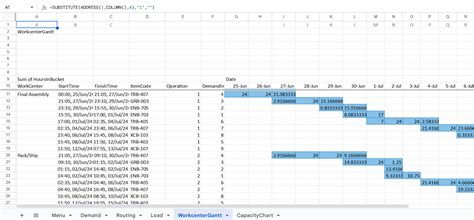 Production Scheduling Tool Optimize Your Manufacturing Workflow Production Scheduling Tool Optimize Your Manufacturing Workflow
