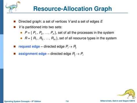 Chapter 7 Deadlocks Ppt Download
