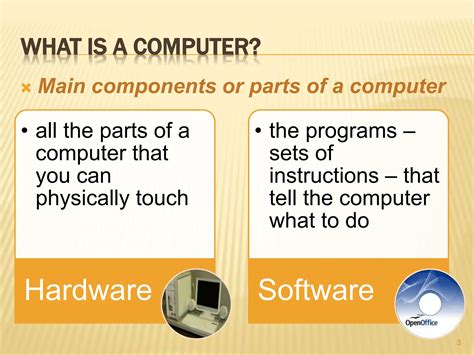 Basic Concepts Of Computingpptx