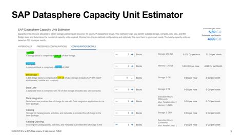 Session 4 Sap Datasphere Sizing Webinarpdf