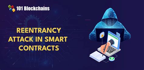 Know Everything About Reentrancy Attack In Smart Contracts