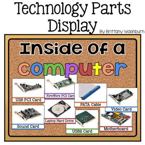 Technology Anchor Charts Technology Curriculum Computer Lab Decor