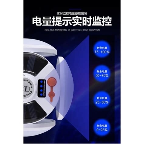 🍀四月科技能源🍀新款多功能太陽能球泡燈led燈 便攜戶外地攤燈夜市應急照明燈泡a0448 四月科技能源 Iopen Mall