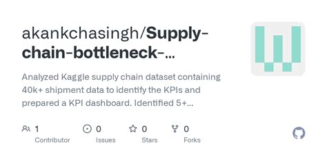Github Akankchasingh Supply Chain Bottleneck Analysis Using Ms Excel