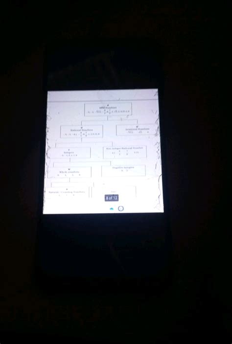 The Image Contains A Flowchart Showing The StudyX