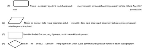 Konsep Logika Dan Algoritma Pemrograman Dasar