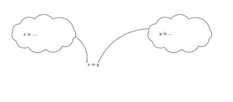 Nodes About Some Tikz Styles TeX LaTeX Stack Exchange