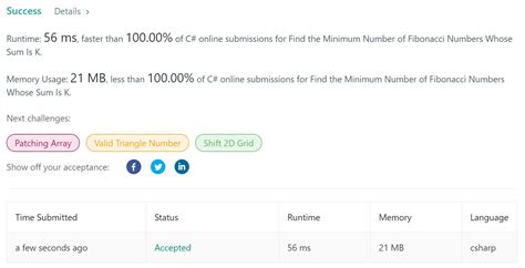 minimum number of fibonacci numbers
