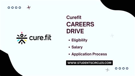 Curefit Careers 2024 Test Engineer
