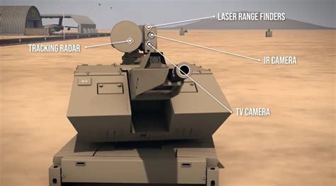 Зброя української перемоги система Skynex від Rheinmetall