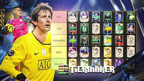 Del Peor Al Mejor Portero De Fc Mobile Tierlist Mejores Porteros Fc