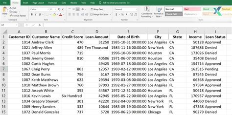 Data Cleaning In Excel A Step By Step Guide For Beginners