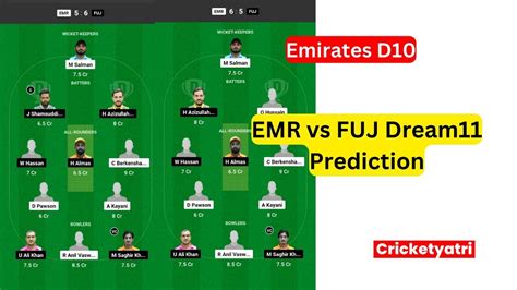 EMR Vs FUJ Dream11 Prediction In Hindi Fantasy Cricket Pitch Report