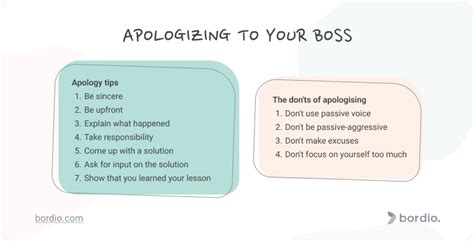How To Apologize To Your Boss Guide Bordio