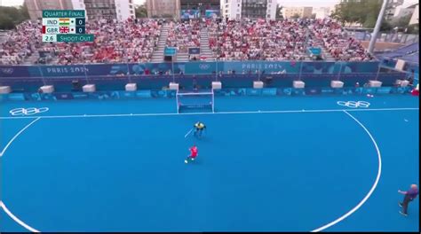 Shashi Kumar Rana On Linkedin Congratulations Team India