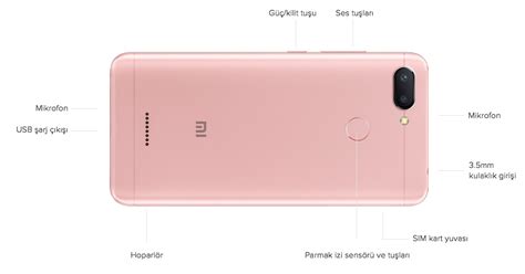 Xiaomi Redmi Gb Black Redmi Gb Siyah Ak Ll Telefon Haveforce