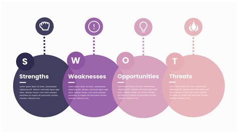 Visual Paradigm Community SWOT Diagram Infographics