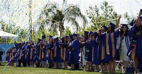 California State University Bakersfield On Linkedin Several Csub