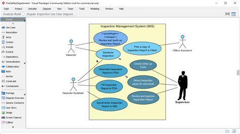 Database Design Use Case Diagram Paradigm Uml Level Sysml