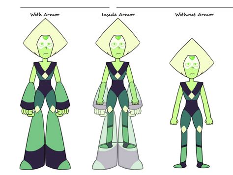 Image Armors Or Limb Enhancers Peridot With Inside Without Png